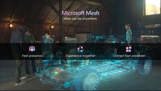 Microsoft Mesh - Developer Platform Overview | PPT