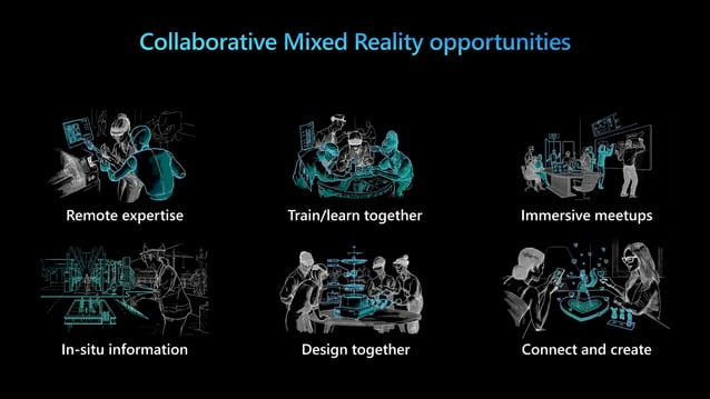 Microsoft Mesh - Developer Platform Overview | PDF | Augmented Reality ...