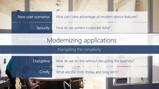 Microsoft mobility tdm | PPT