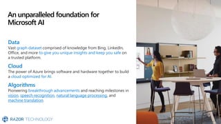 Foster Employee Engagement and Create a Digital Culture Through ...