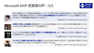 Microsoft MVP x DevRel | PPT