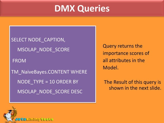 Ms Sql Server Microsoft Naive Bayes Algorithm Ppt