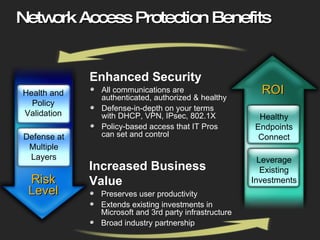 MS NAP - Security Day | PPT | Computer Networking | Computing