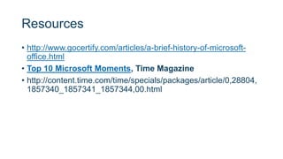 Unlock the Hidden Benefits of Microsoft Office 365 to become more ...