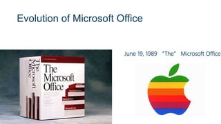 Unlock the Hidden Benefits of Microsoft Office 365 to become more ...
