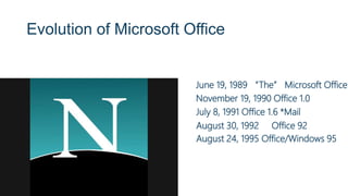 Unlock the Hidden Benefits of Microsoft Office 365 to become more ...