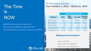 Microsoft O365 ea offer | PPT
