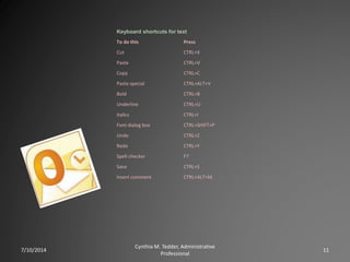 Microsoft Office Tips & Tricks | PPTX