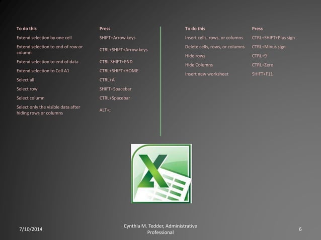 Microsoft Office Tips & Tricks | PPTX