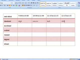 Microsoft office in KANNADA | PPT