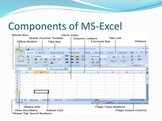 Microsoft office | PPTX