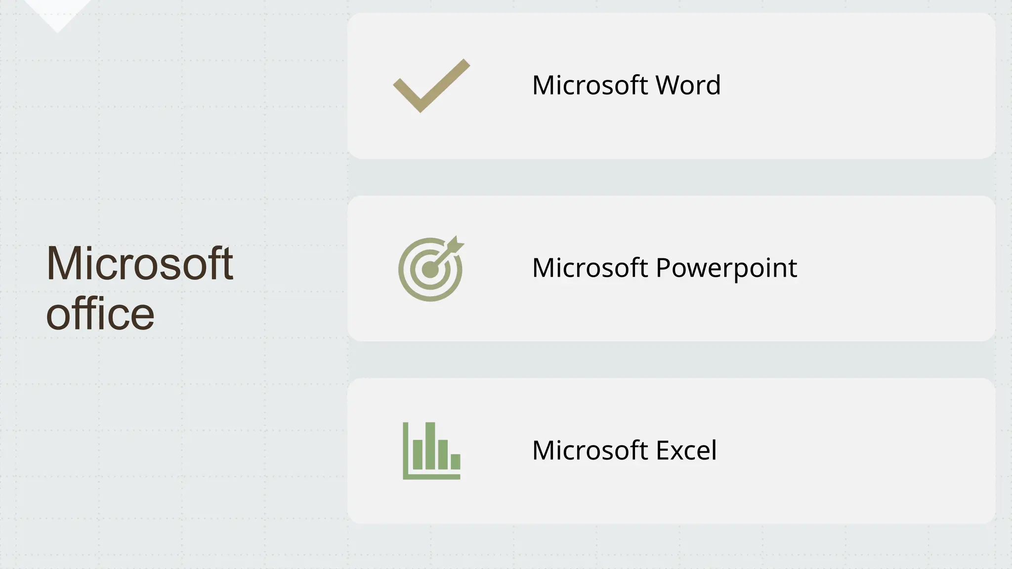 Microsoft offive powerpoint presentqtaion | PPTX
