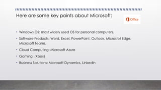 Microsoft Office introduction and j.pptx