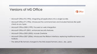 Microsoft Office introduction and j.pptx