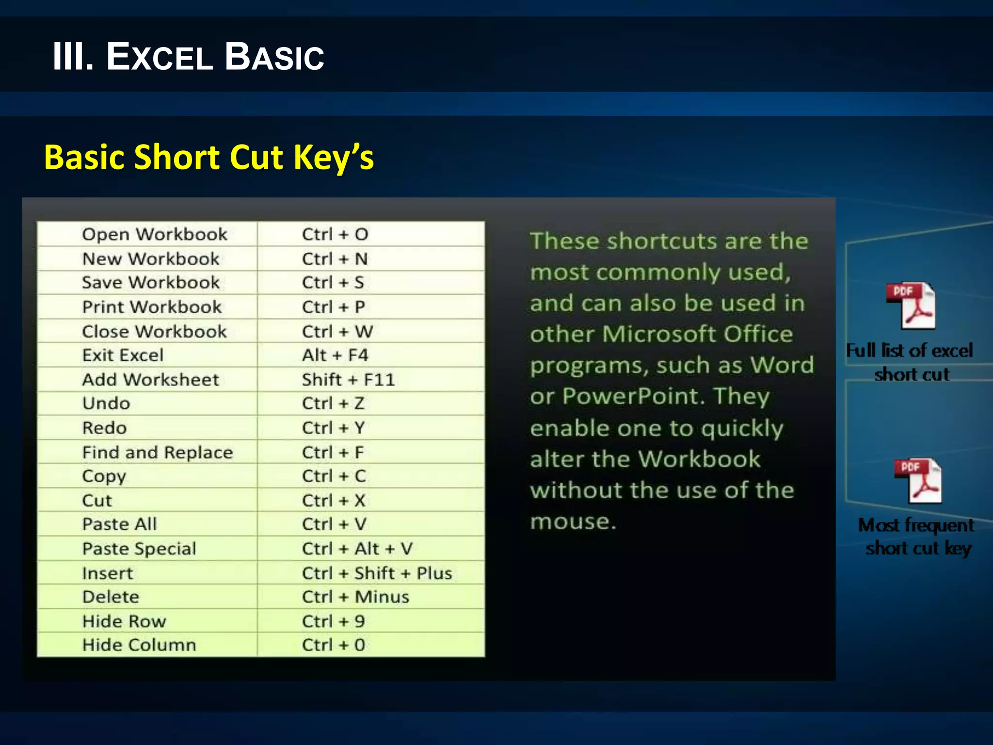 Microsoft Office Introduction | PPTX