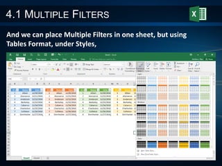 Microsoft Office Introduction | PPTX