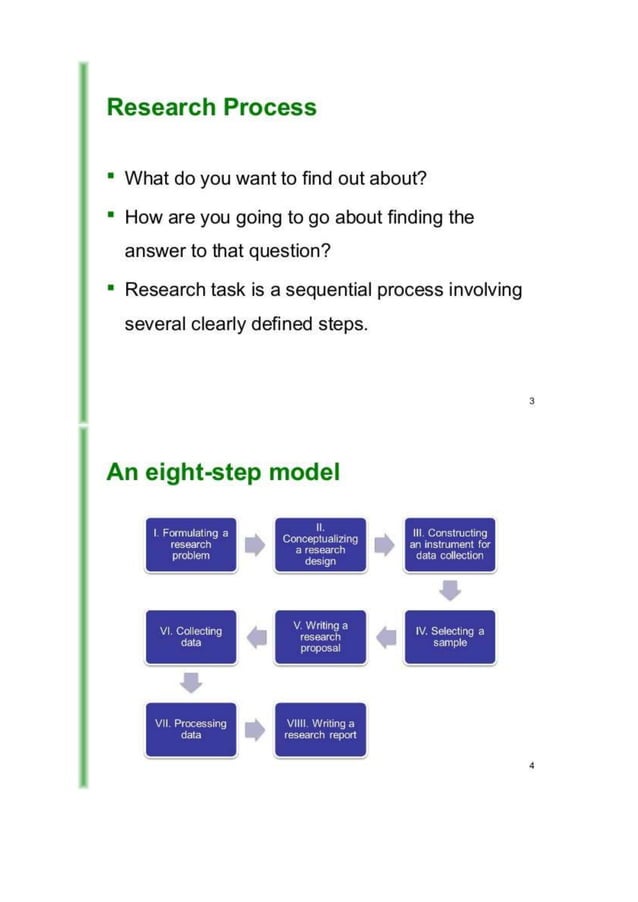 Reserch methodology chapter 2 ( Acc g2 ) | PDF