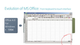 Microsoft office 2013 | PPTX