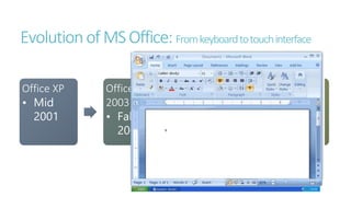 Microsoft office 2013 | PPTX