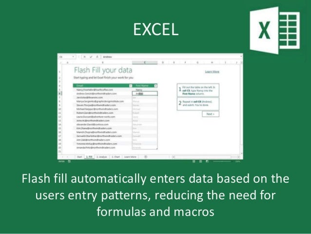 Microsoft Office 2013 what's in and what's out