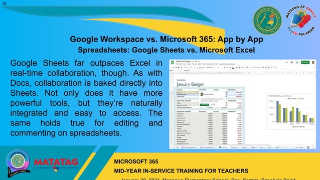 Learning how to use Microsoft Office 365 | PPT