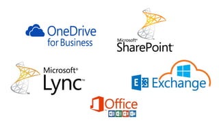 Microsoft office 365 & Knowledge Management | PPT