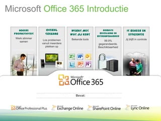 Microsoft Office 365 General overview 22 juni 2012 | PPTX