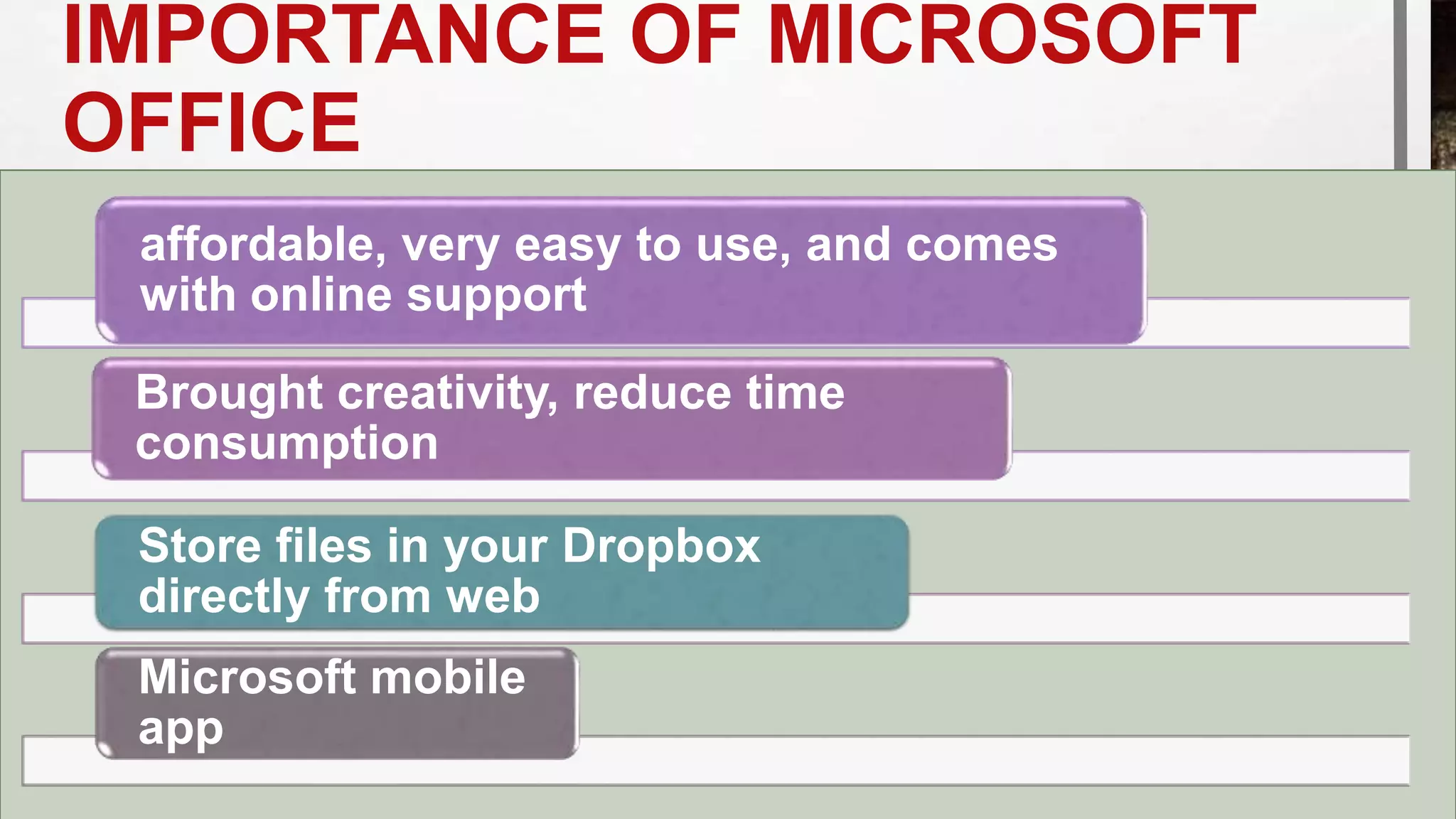 Microsoft office Ms word powerpoint | PPTX