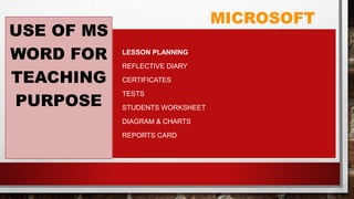 Microsoft office Ms word powerpoint | PPTX