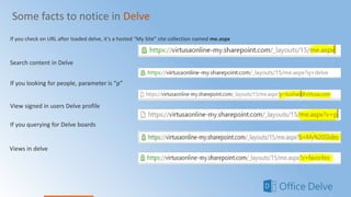 Microsoft Office Delve | PPT