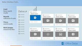 Microsoft Office Delve | PPT
