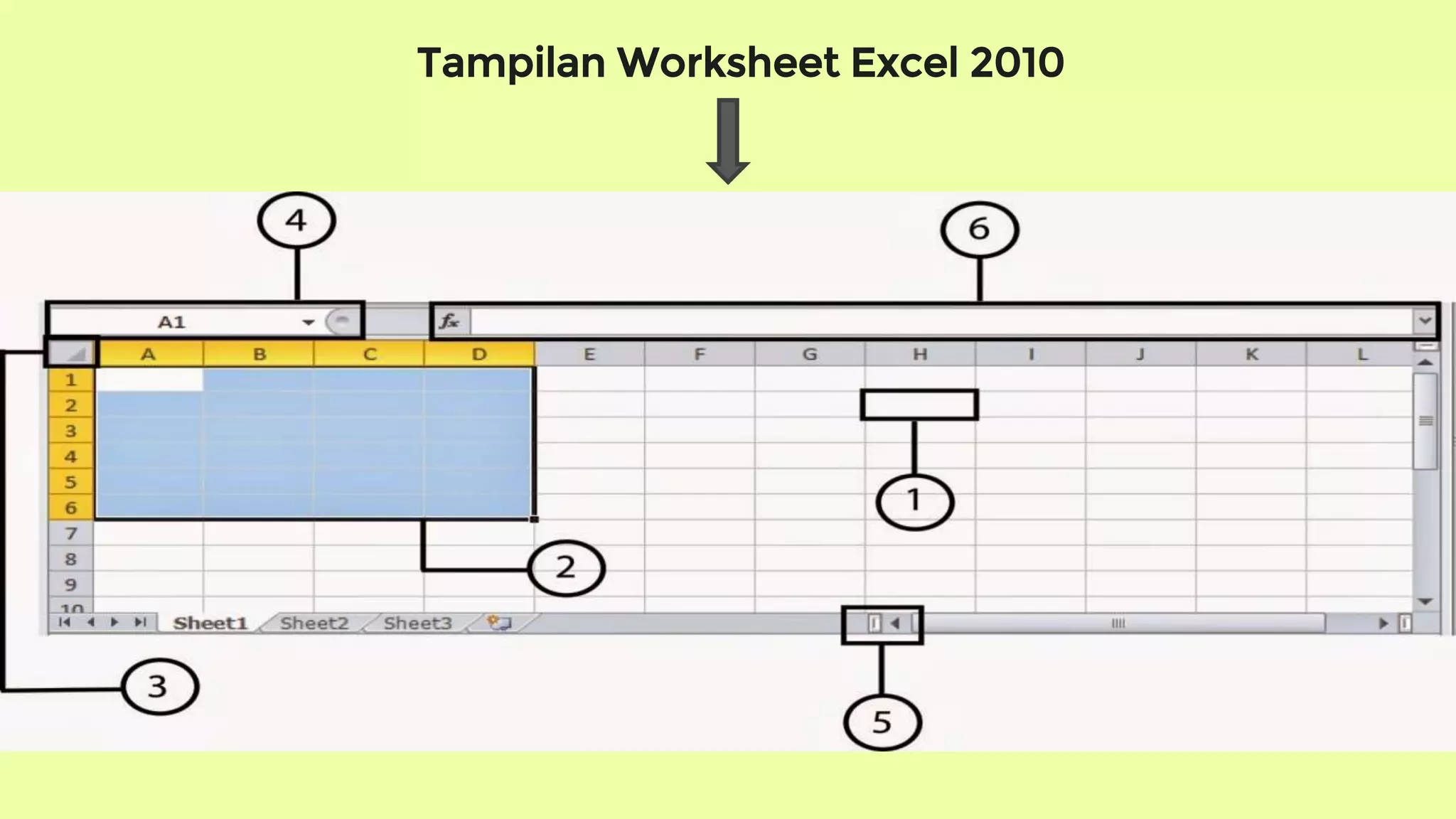 Microsoft Office Excel: Pengertian, Komponen Aplikasi Microsoft Office Excel dan Fungsinya | PPTX