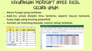 Microsoft Office Excel: Pengertian, Komponen Aplikasi Microsoft Office ...