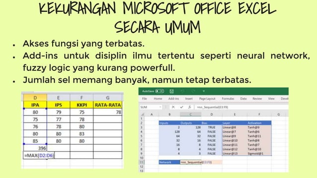 Microsoft Office Excel: Pengertian, Komponen Aplikasi Microsoft Office ...