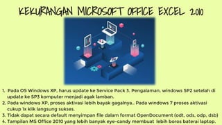 Microsoft Office Excel: Pengertian, Komponen Aplikasi Microsoft Office Excel dan Fungsinya | PPTX