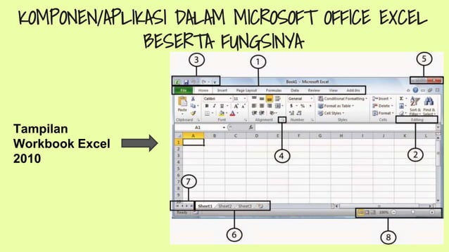 Microsoft Office Excel: Pengertian, Komponen Aplikasi Microsoft Office ...