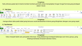 Microsoft Office Excel: Pengertian, Komponen Aplikasi Microsoft Office ...