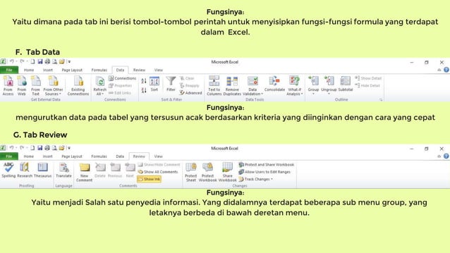 Microsoft Office Excel: Pengertian, Komponen Aplikasi Microsoft Office ...