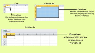 Microsoft Office Excel: Pengertian, Komponen Aplikasi Microsoft Office ...