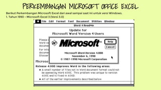 Microsoft Office Excel: Pengertian, Komponen Aplikasi Microsoft Office ...