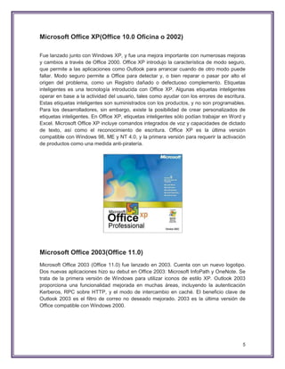 Microsoft Office HISTORIA.pdf