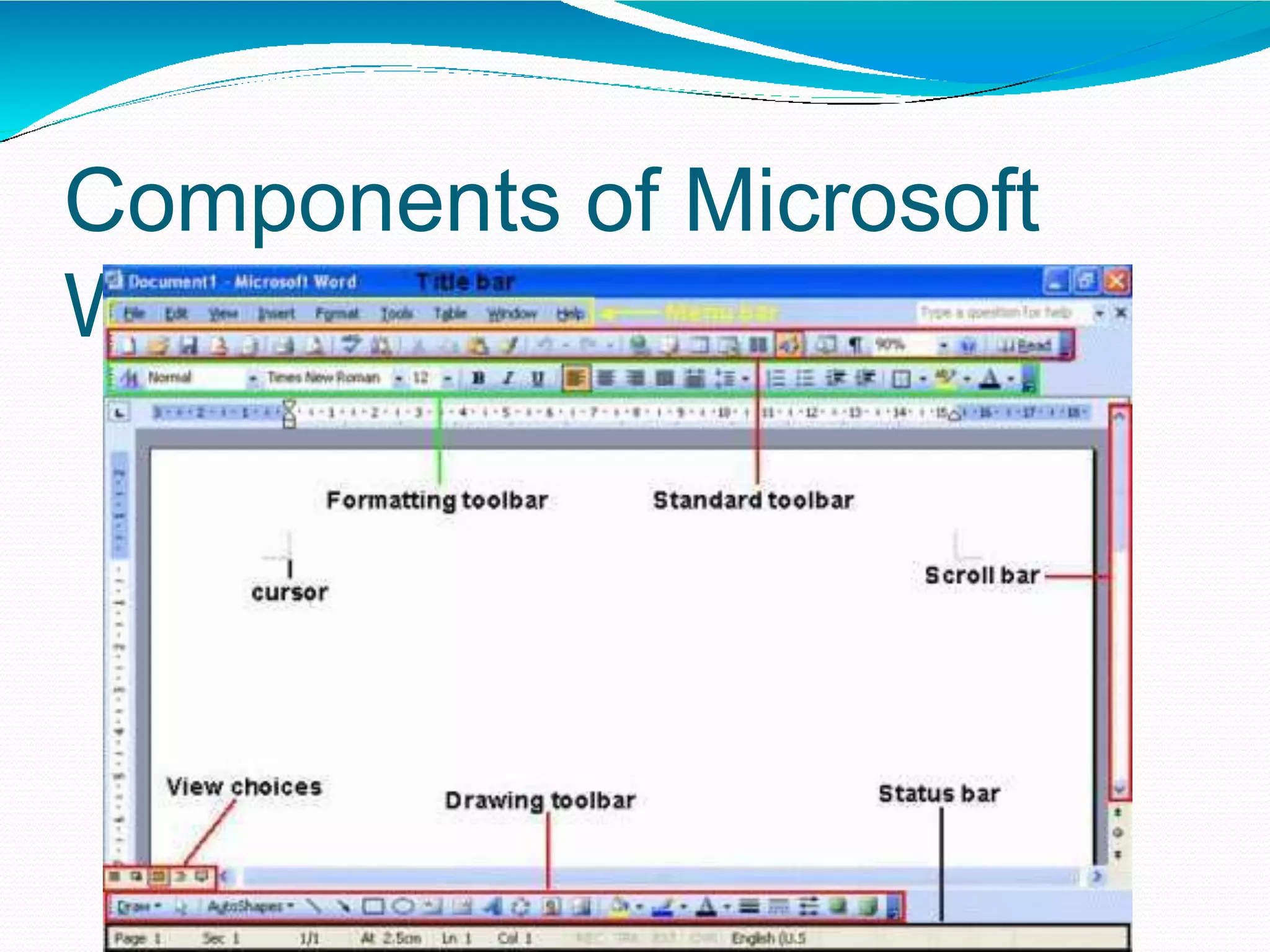 Microsoft office introduction | PPTX