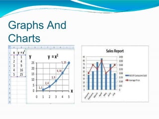 Microsoft office introduction | PPTX