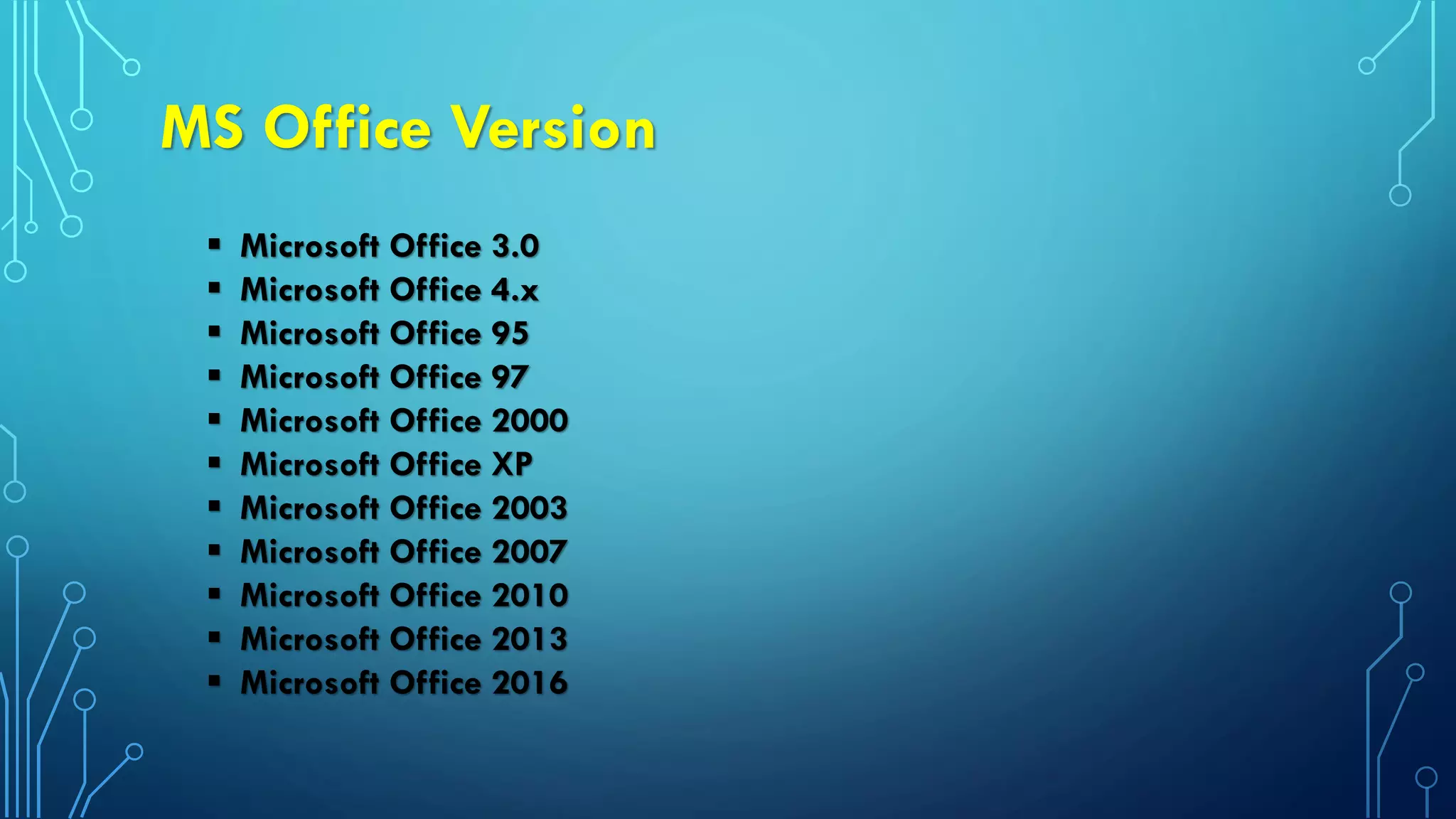 Microsoft Office Package Ppt