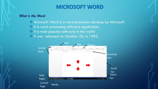 Microsoft office package | PDF