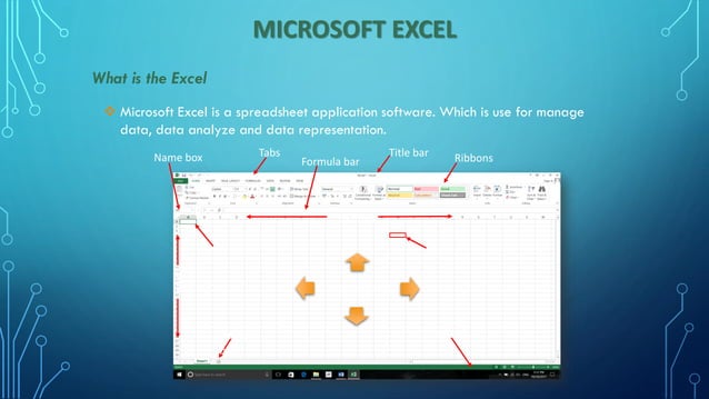 Microsoft office package | PDF