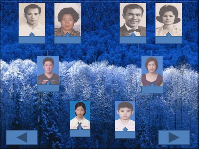 งานนำเสนอ Microsoft office power point | PPTX