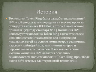 Token Ring и маркерный метод доступа | PPTX
