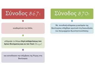 4. Η διάδοση του Χριστιανισμού στους Μοραβούς και τους Βουλγάρους | PPSX