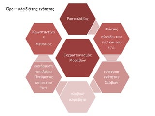 4. Η διάδοση του Χριστιανισμού στους Μοραβούς και τους Βουλγάρους | PPSX